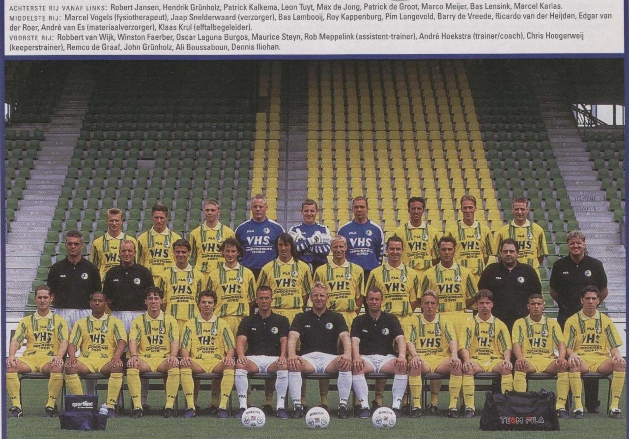 De 15 vragen aan; Johnny Grünholz - De Haagse Voetbalhistorie: Home